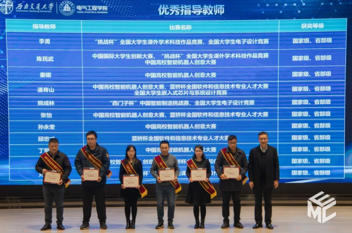 2025 College Student Sci-Tech Innovation Award Ceremony & Launch Event ...